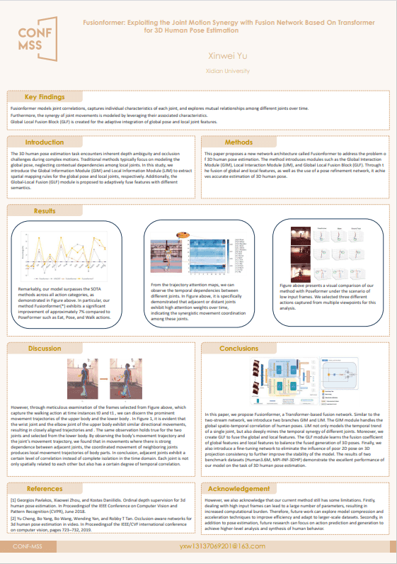 Poster Session | CONF-MSS 2024
